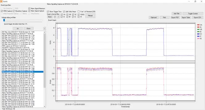 CHK Power Quality | Portable Power Quality Analyzers | ProgUSA